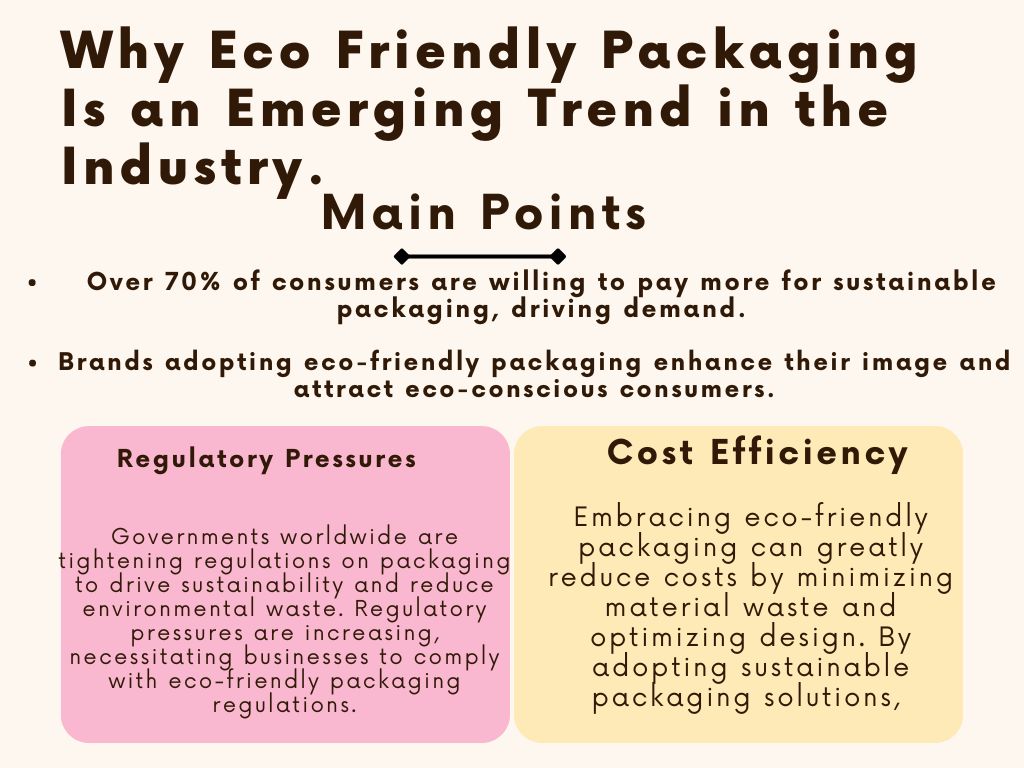 Why Eco Friendly Packaging Is an Emerging Trend in the Industry
