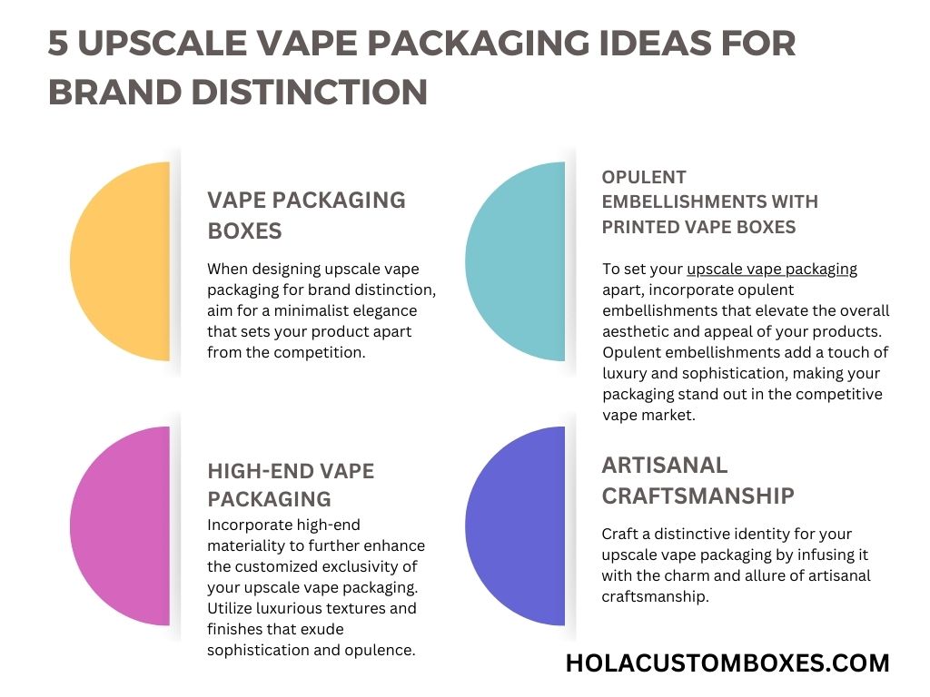 5 Upscale Vape Packaging Ideas for Brand Distinction