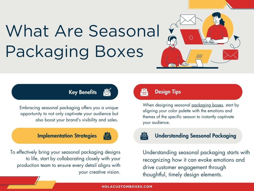 What Are Seasonal Packaging Boxes