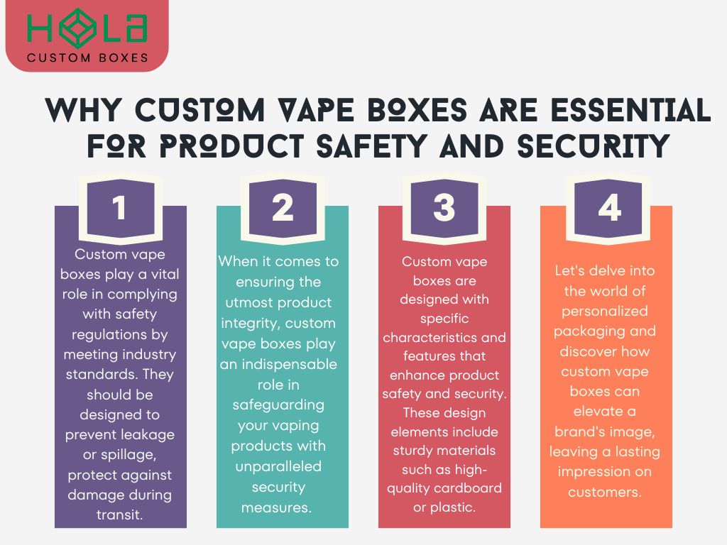 Why Custom Vape Boxes Are Essential For Product Safety And Security