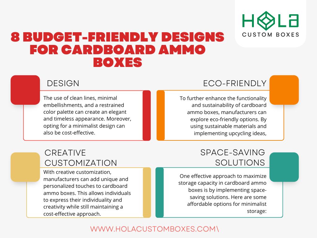 8 Budget-Friendly Designs for Cardboard Ammo Boxes