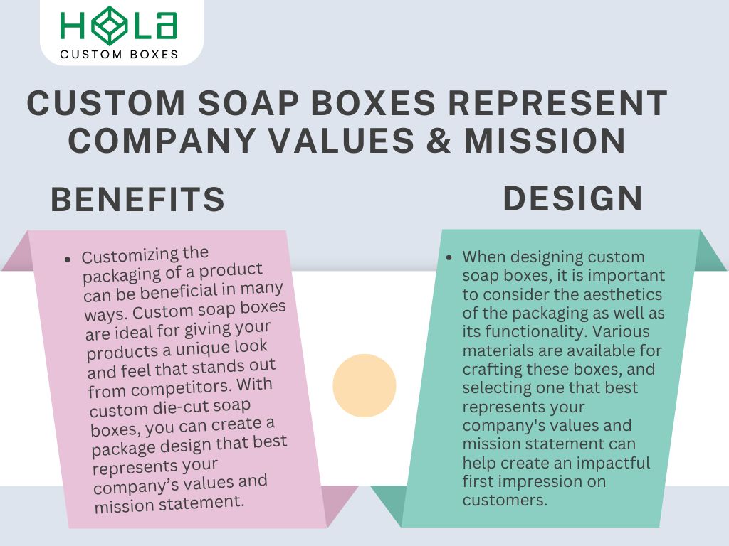 Custom Soap Boxes Represent Company Values & Mission