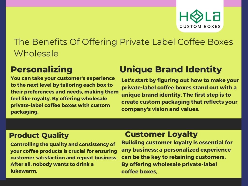 The Benefits Of Offering Private Label Coffee Boxes Wholesale