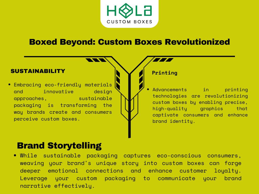 Boxed Beyond: Custom Boxes Revolutionized