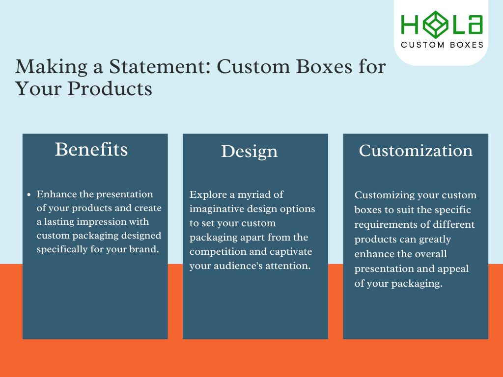 Making a Statement: Custom Boxes for Your Products