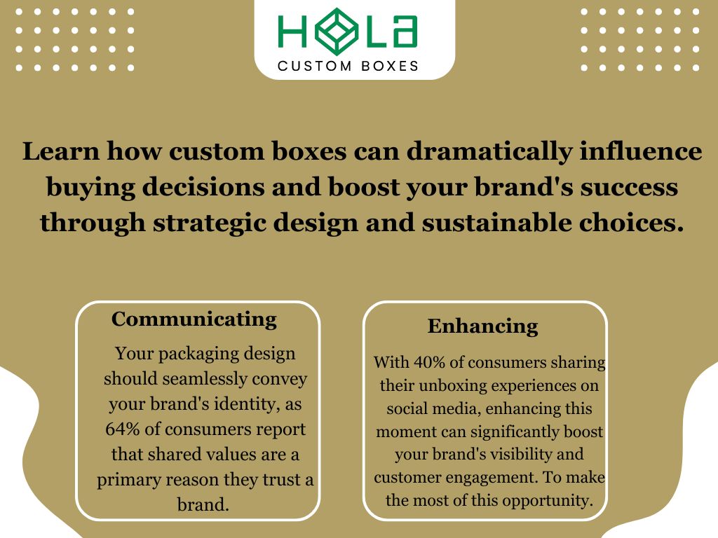 Learn how custom boxes can dramatically influence buying decisions and ...