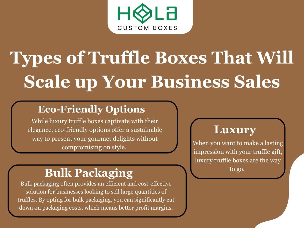 Types of Truffle Boxes That Will Scale up Your Business Sales