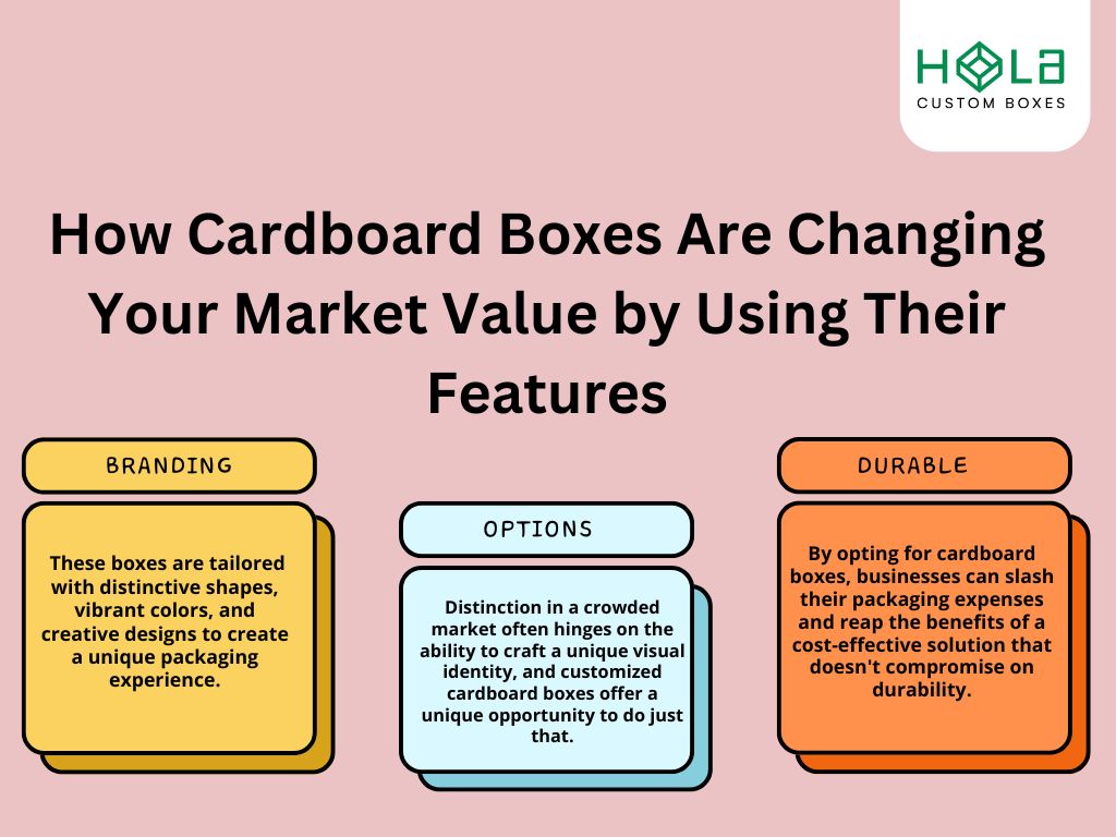 How Cardboard Boxes Are Changing Your Market Value by Using Their Features