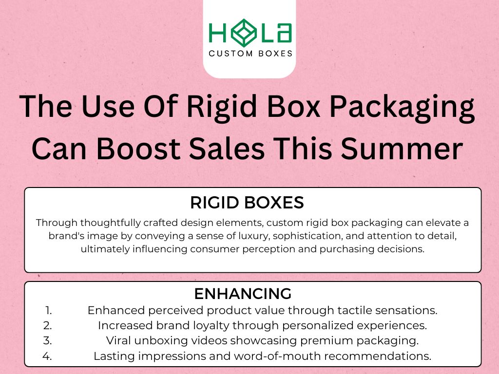 The Use Of Rigid Box Packaging Can Boost Sales This Summer