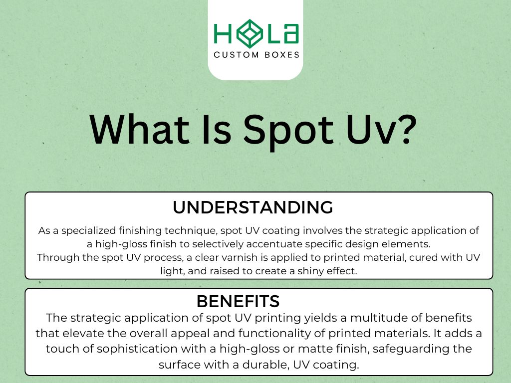 What Is Spot Uv?