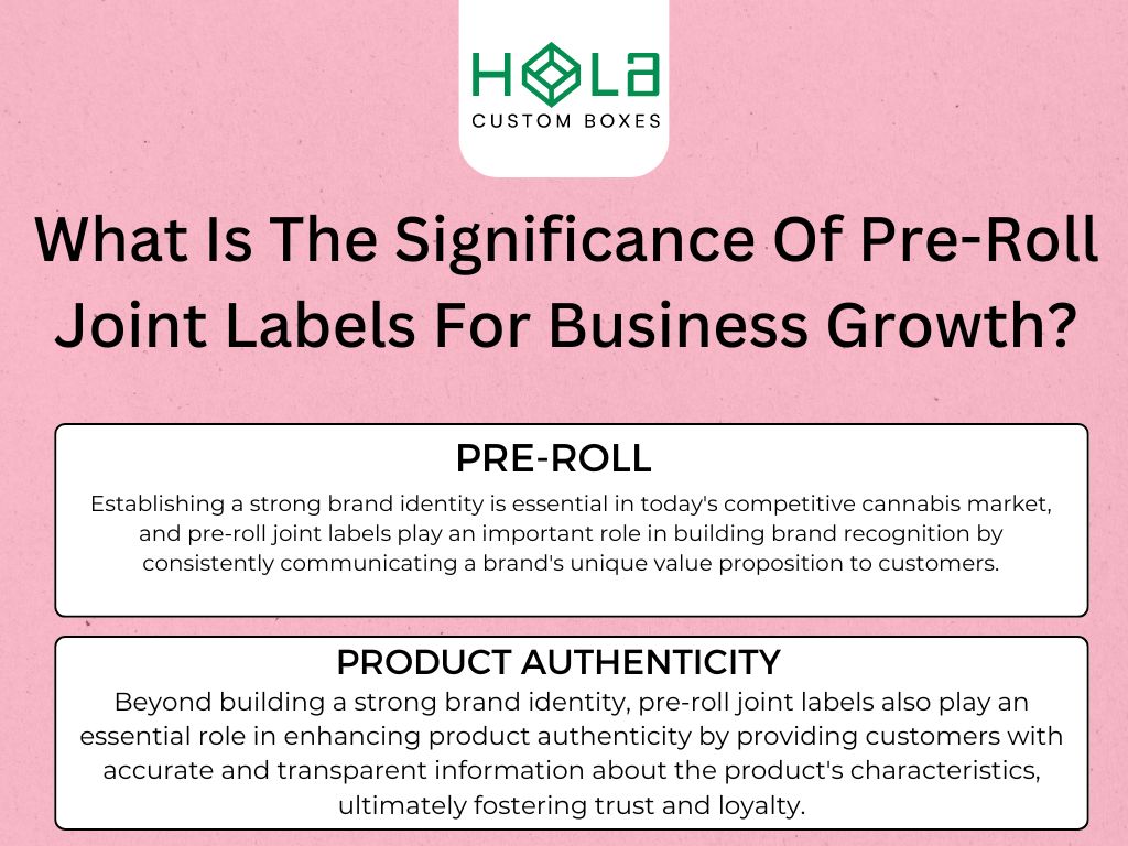 What Is The Significance Of Pre-Roll Joint Labels For Business Growth?