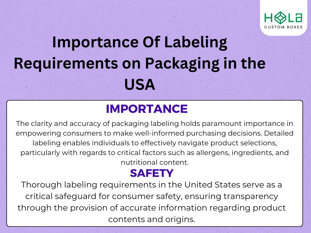 Importance Of Labeling Requirements on Packaging in the USA