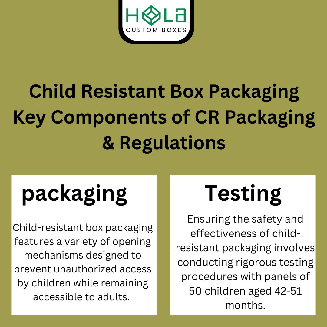 Child Resistant Box Packaging Key Components of CR Packaging & Regulations
