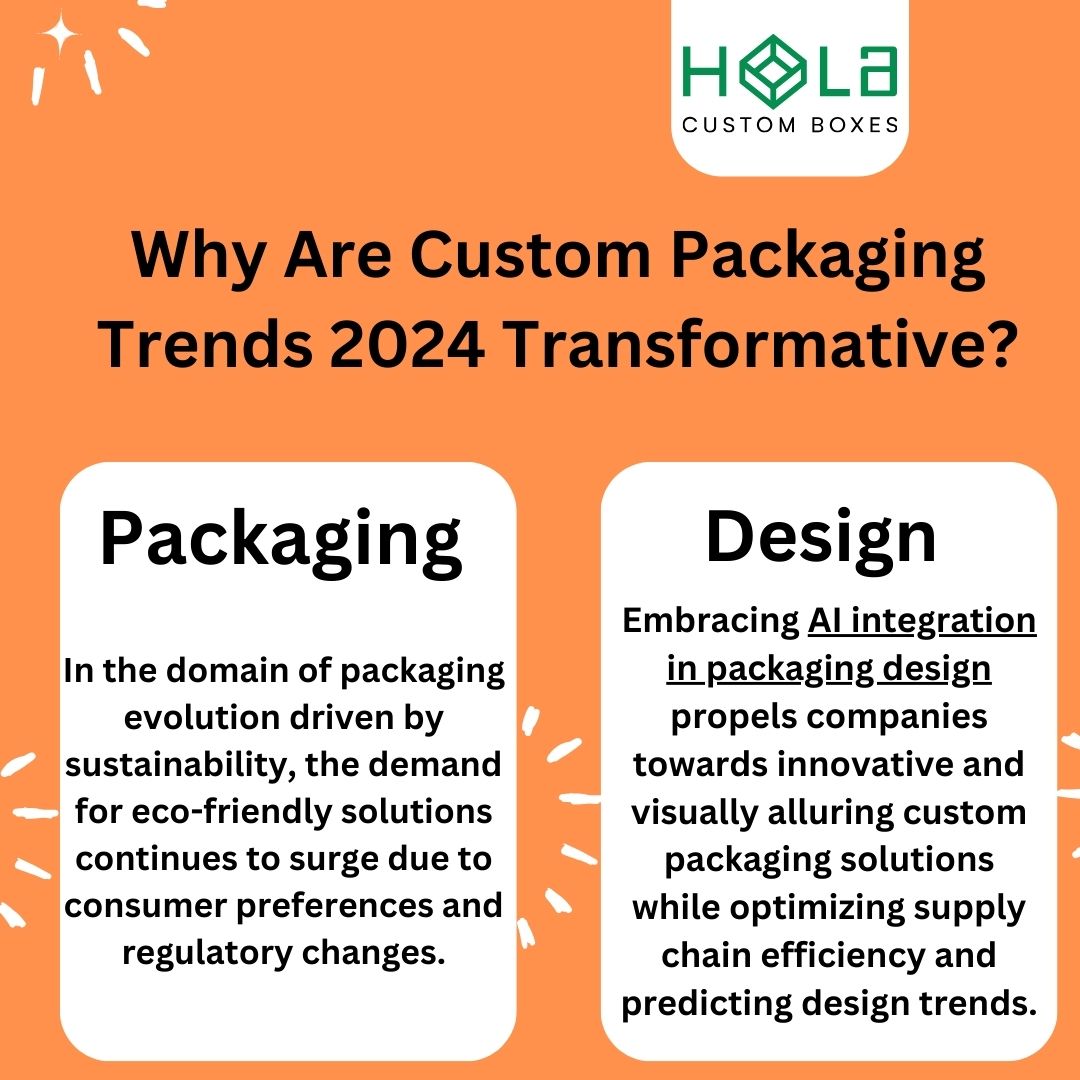 Why Are Custom Packaging Trends 2025 Transformative?