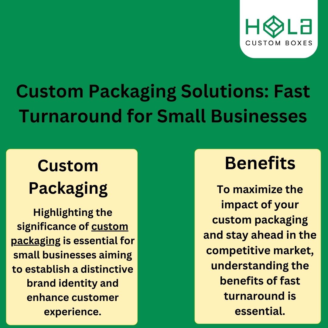 Custom Packaging Solutions: Fast Turnaround for Small Businesses