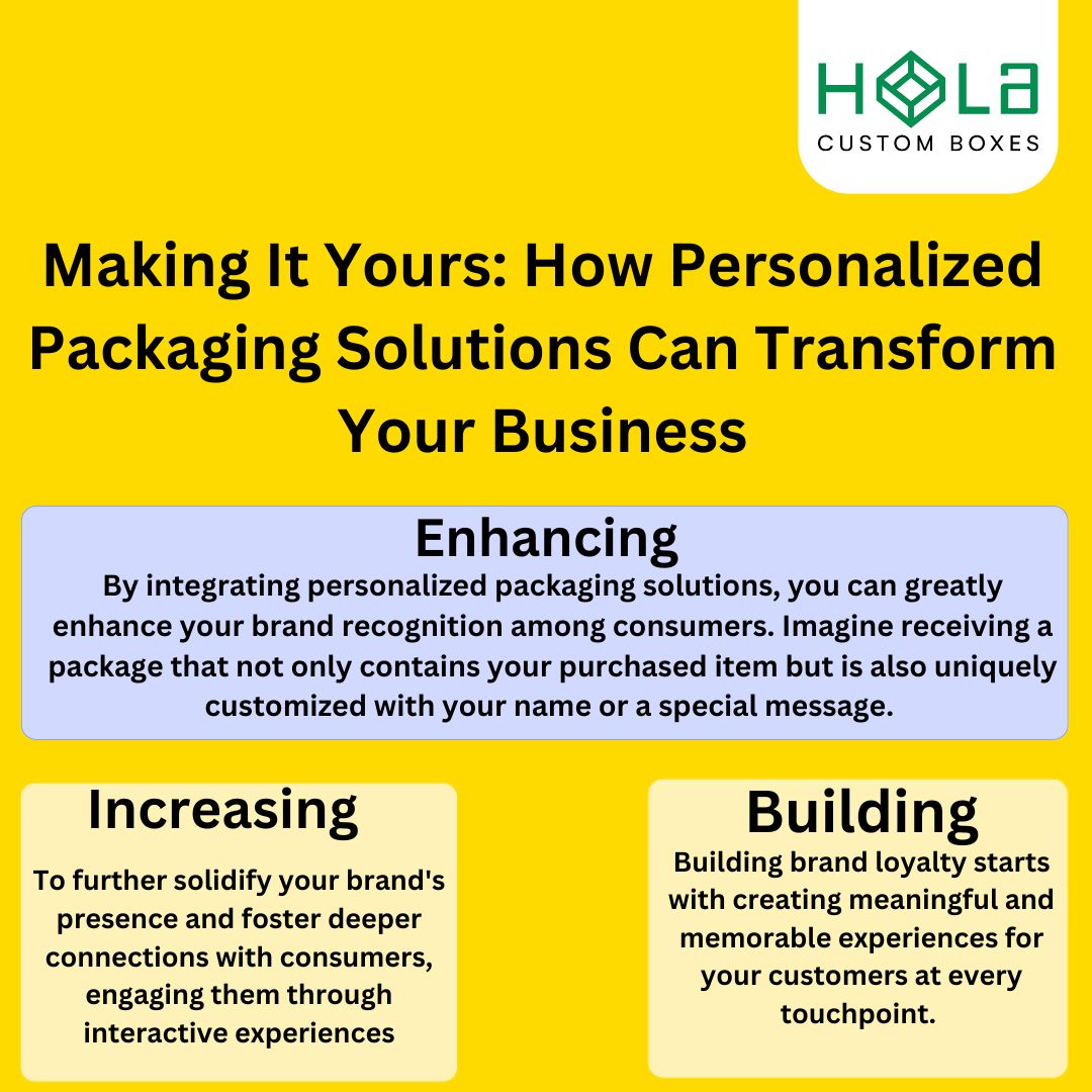 Making It Yours: How Personalized Packaging Solutions Can Transform ...