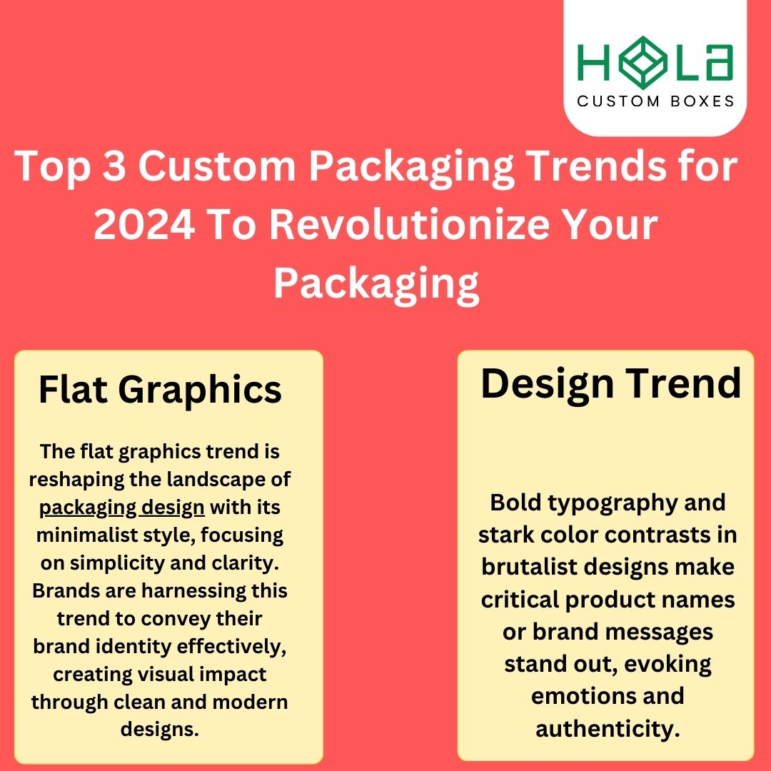 Top 3 Custom Packaging Trends for 2024 To Revolutionize Your Packaging