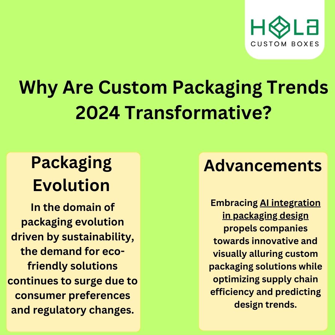 Why Are Custom Packaging Trends 2025 Transformative?