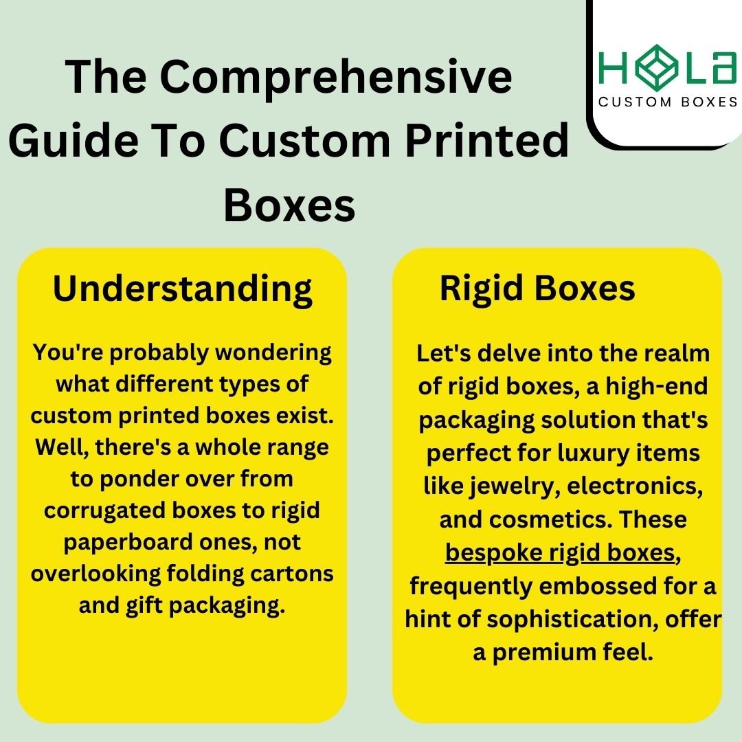 The Comprehensive Guide To Custom Printed Boxes