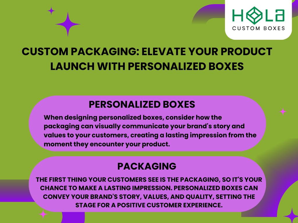 Custom Packaging: Elevate Your Product Launch With Personalized Boxes