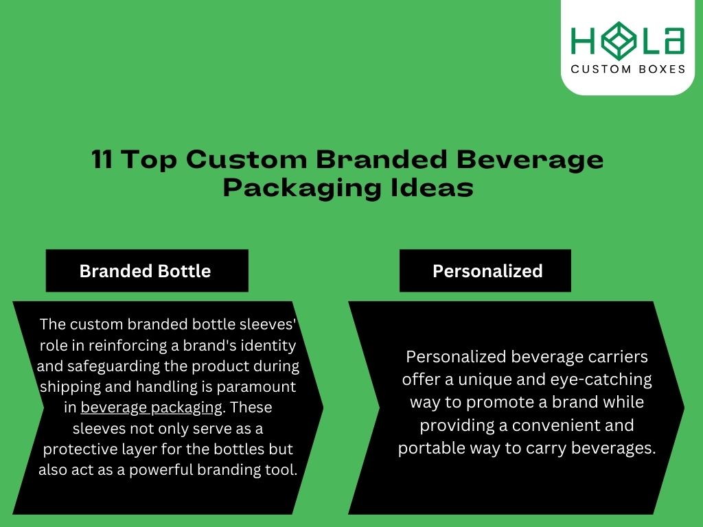 11 Top Custom Branded Beverage Packaging Ideas