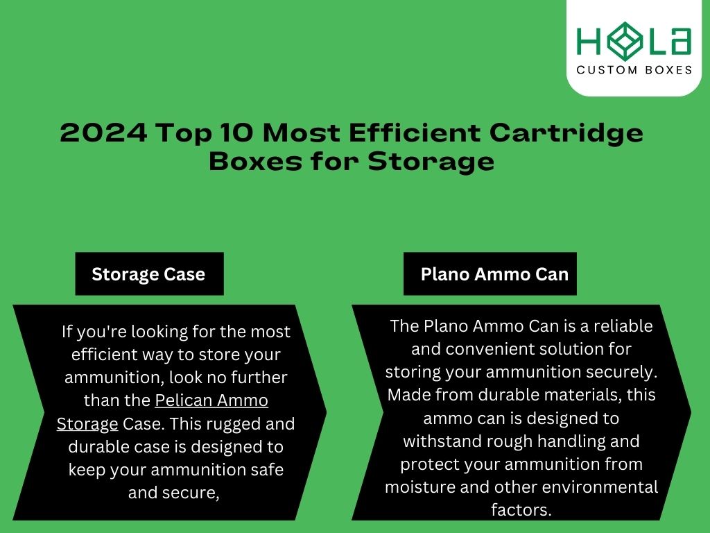 2024 Top 10 Most Efficient Cartridge Boxes for Storage