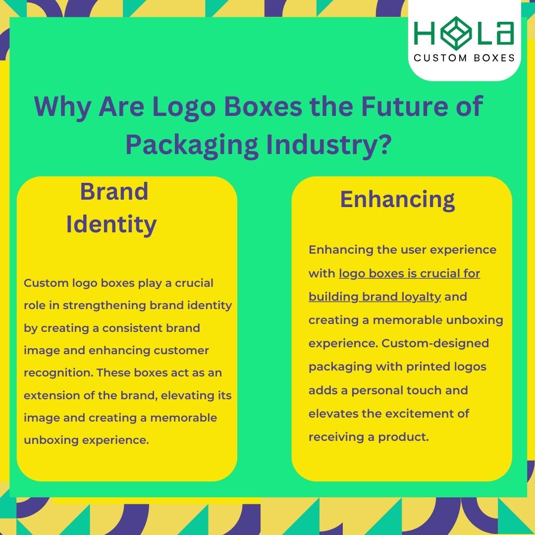 Why Are Logo Boxes the Future of Packaging Industry?