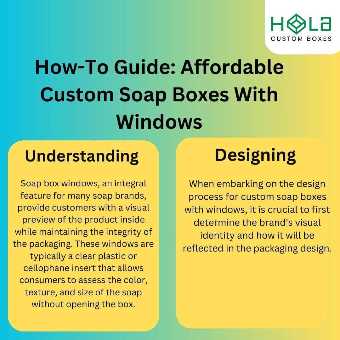How-To Guide: Affordable Custom Soap Boxes With Windows