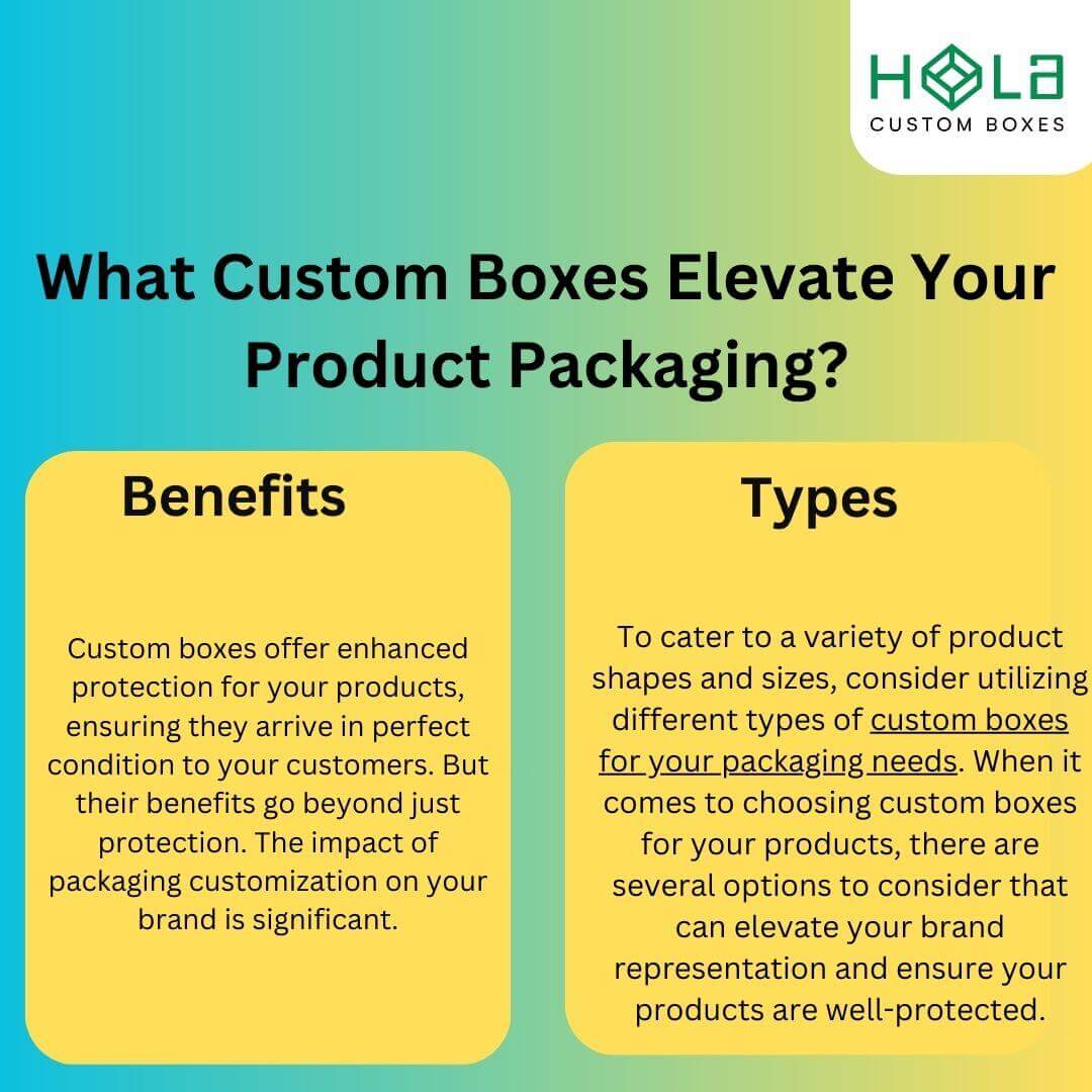 What Custom Boxes Elevate Your Product Packaging?