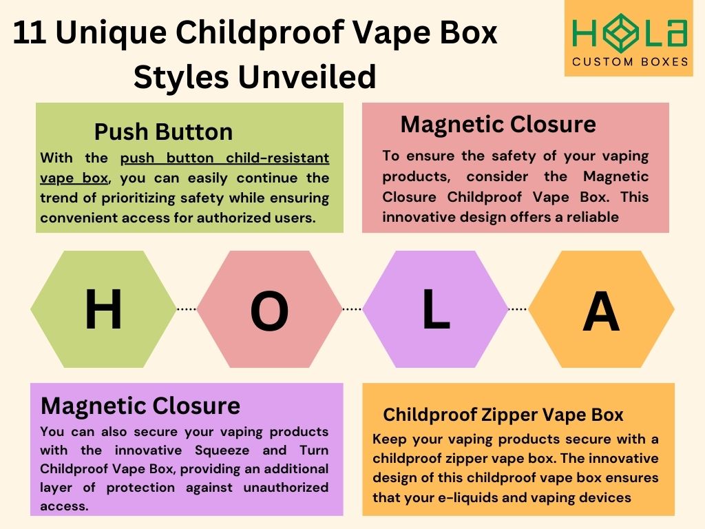 11 Unique Childproof Vape Box Styles Unveiled