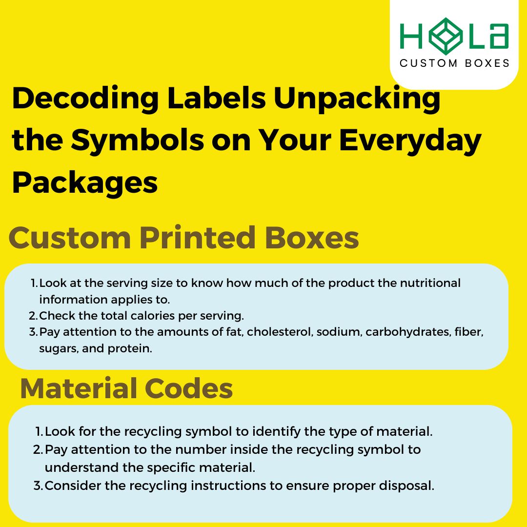 Decoding Labels Unpacking the Symbols on Your Everyday Packages