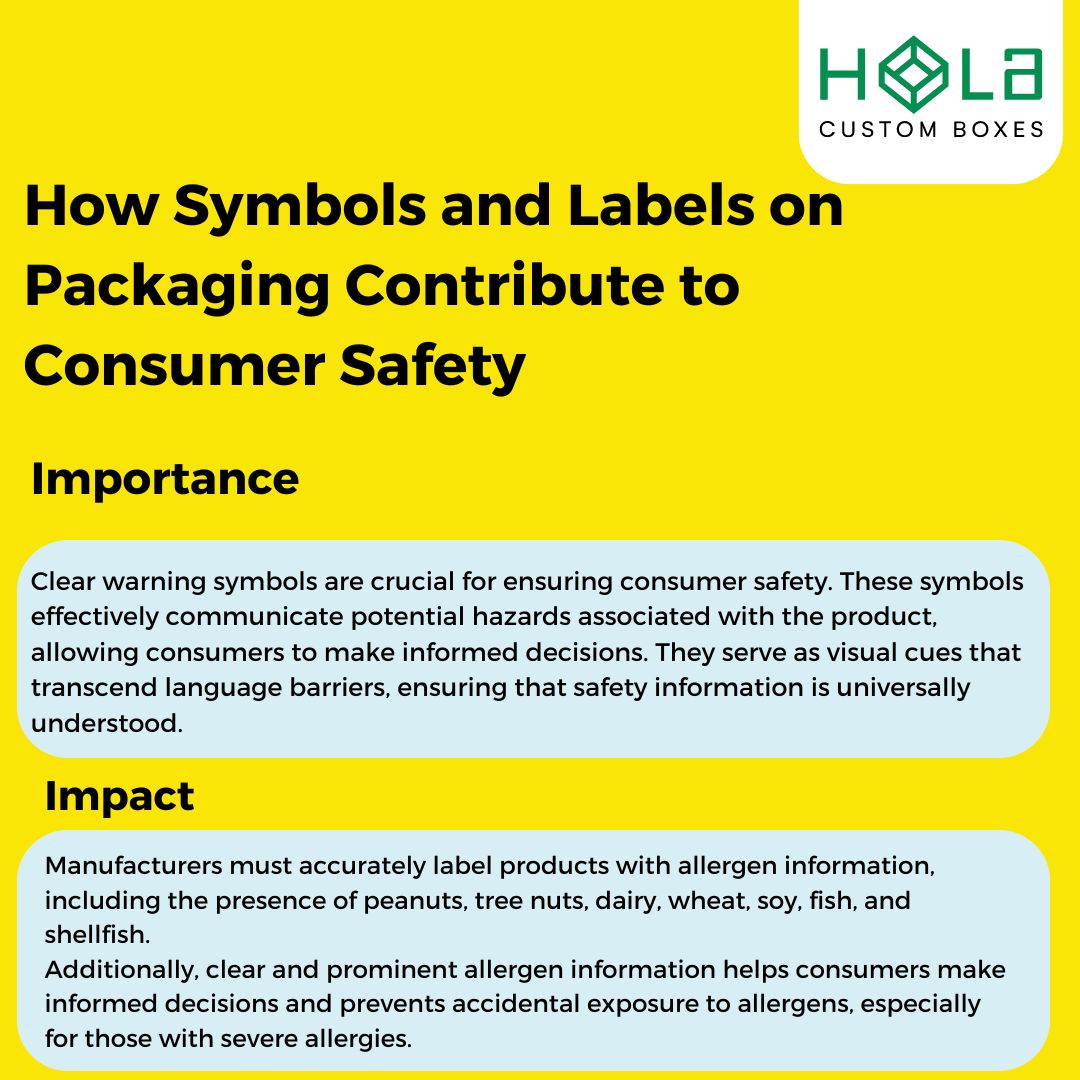 How Symbols and Labels on Packaging Contribute to Consumer Safety