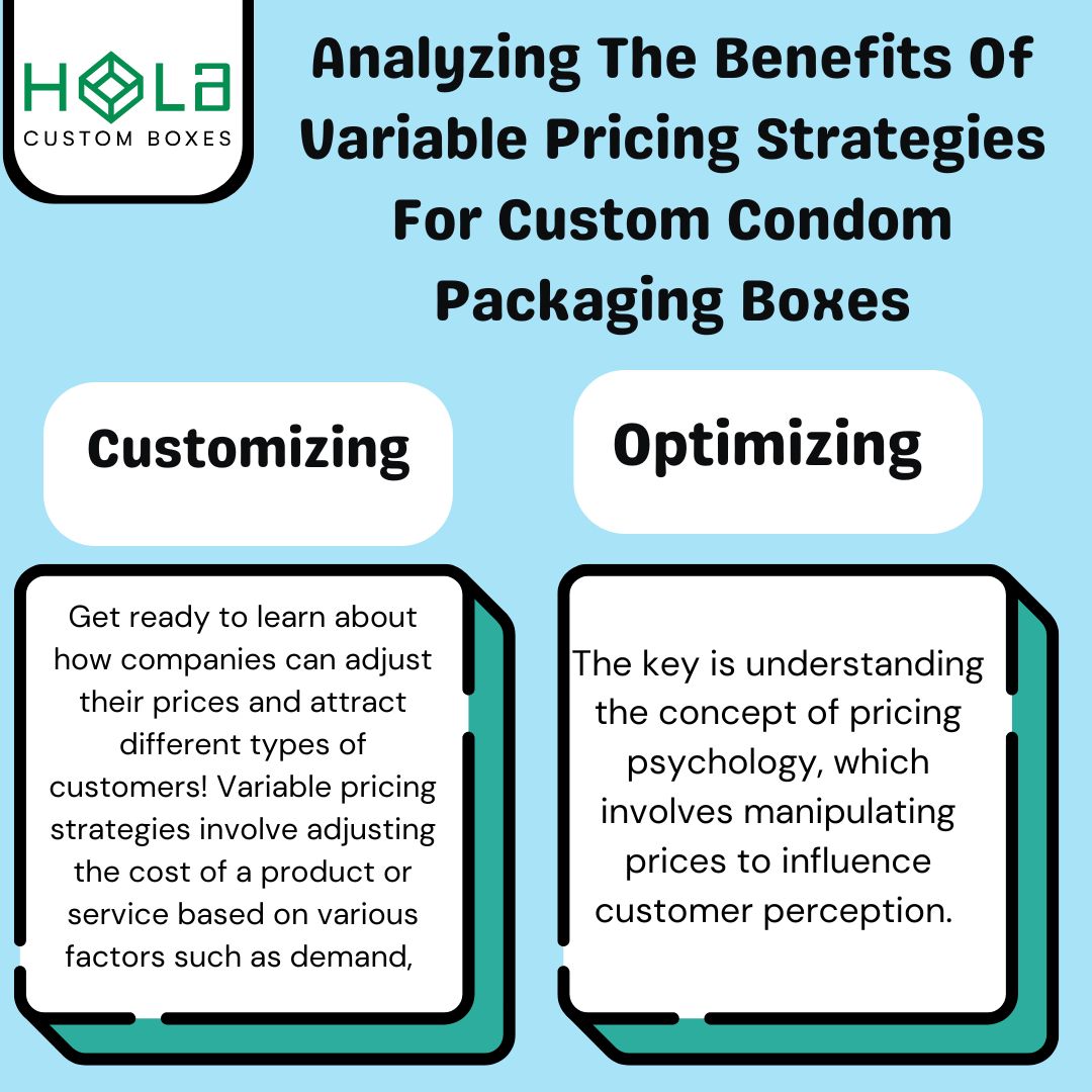 Analyzing The Benefits Of Variable Pricing Strategies For Custom Condom ...